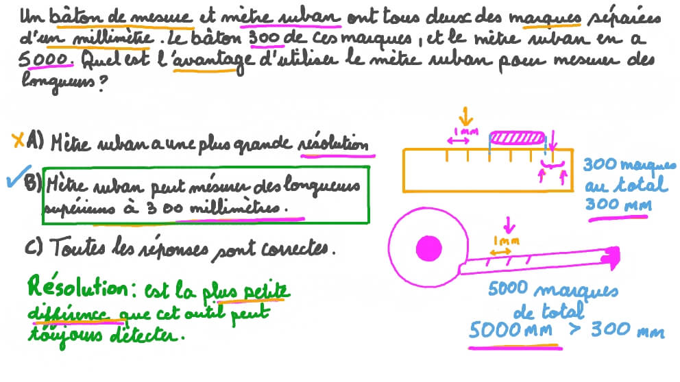 Question Video: Comparer deux instruments pour mesurer la longueur | Nagwa