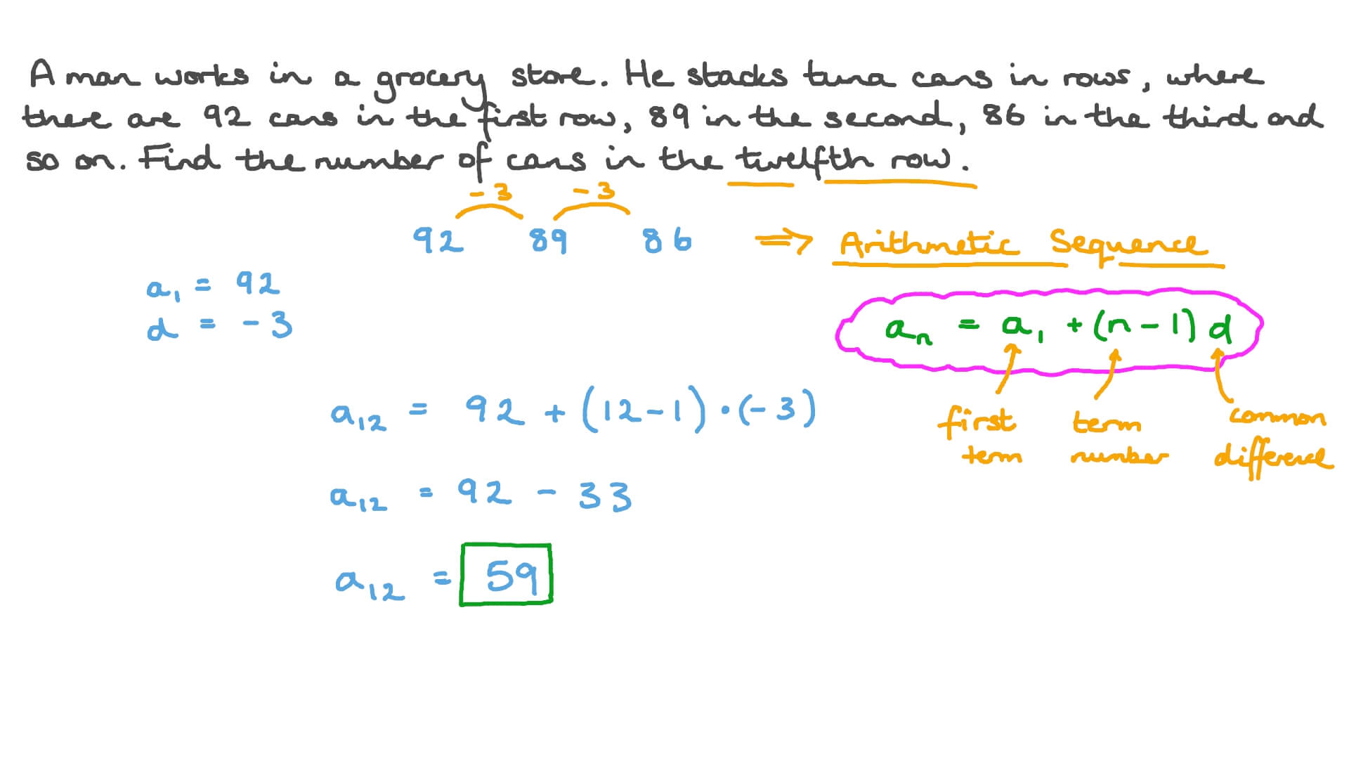Question Video Using An Arithmetic Sequence To Solve A Problem In A 