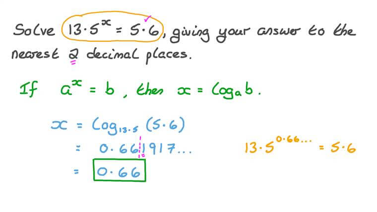 How To Solve Exponential Equations Not Requiring Logarithms Tessshebaylo