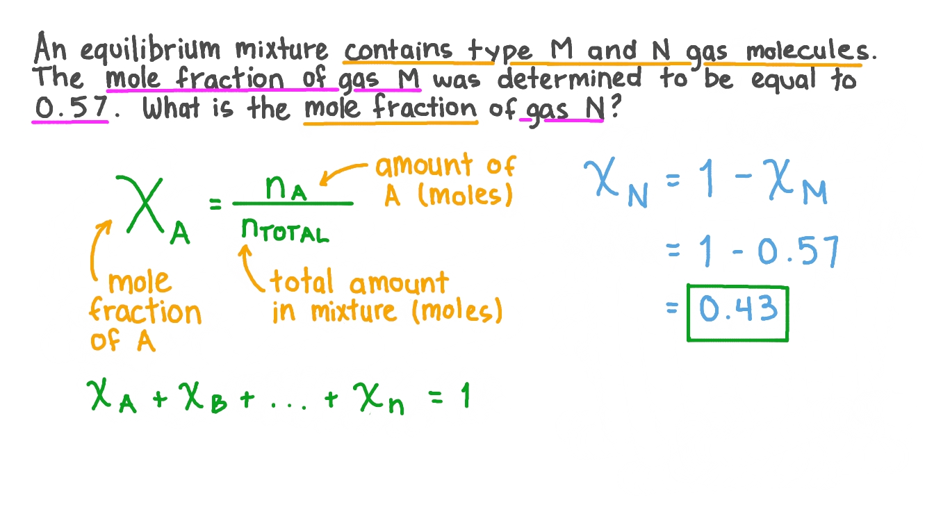 Question Video Determining The Mole Fraction Of A Gas Given The Mole