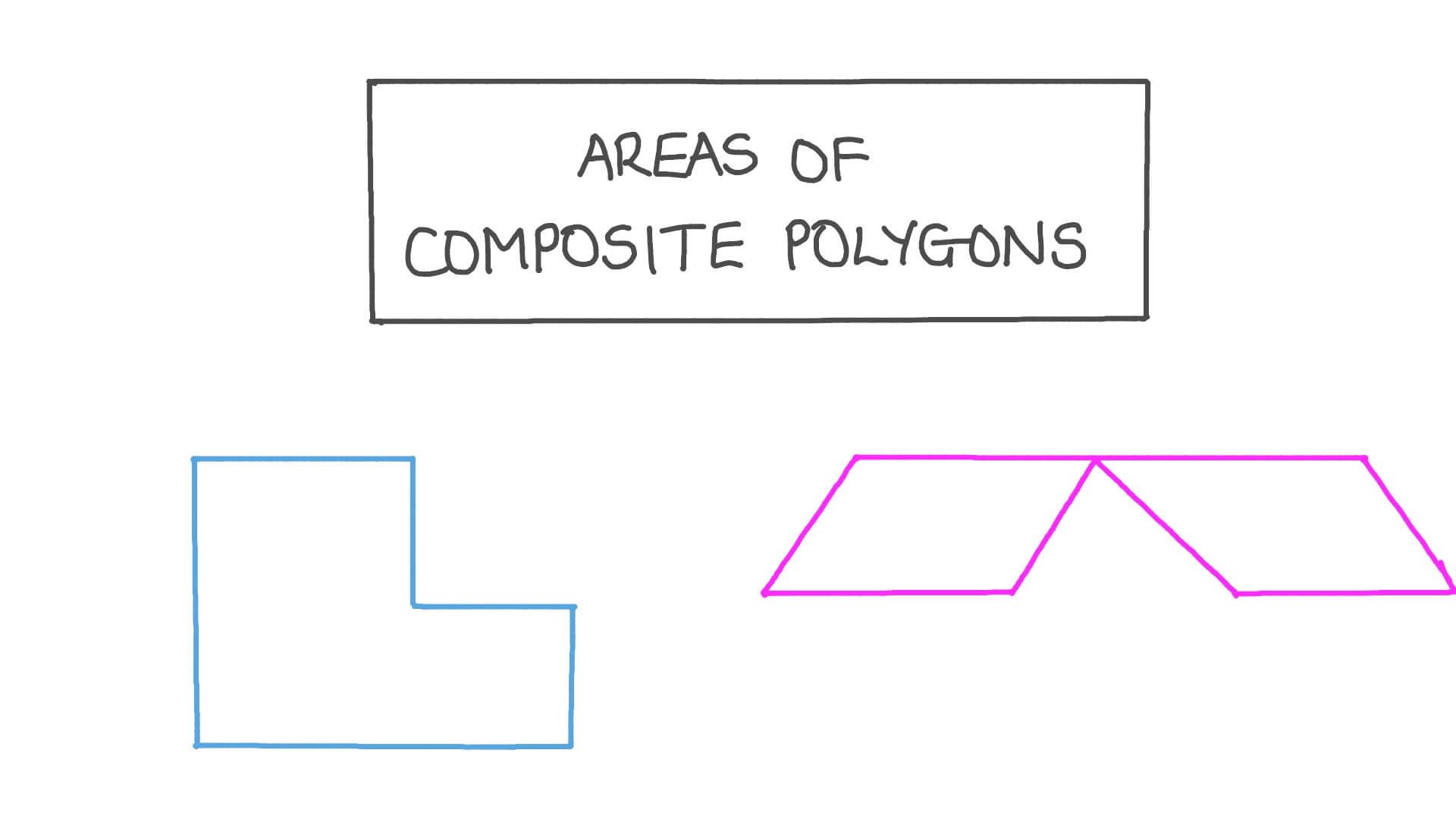 Lesson Video Areas Of Composite Polygons Nagwa
