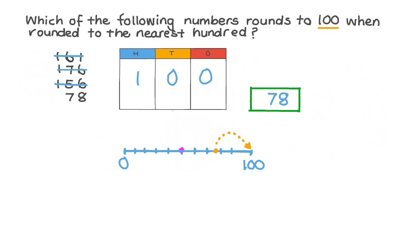 ion Video Rounding To The Nearest Hundred Nagwa