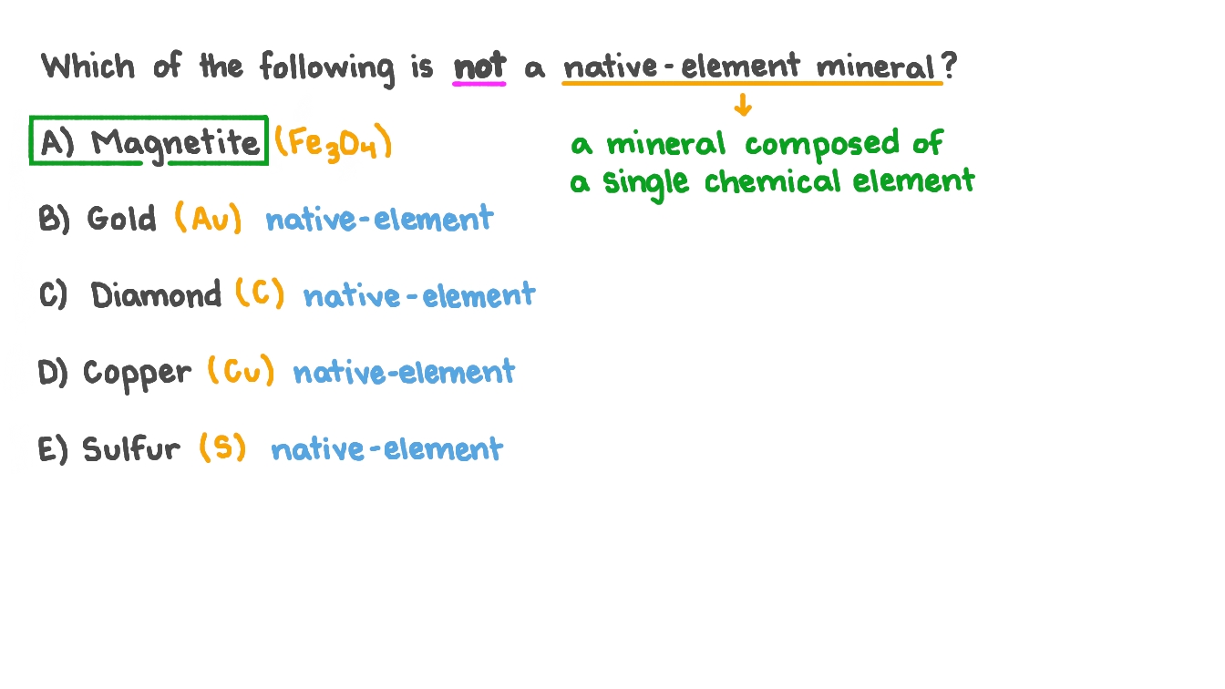 Question Video: Naming the Non-Native-Element Mineral | Nagwa