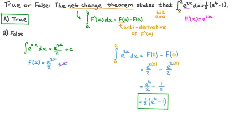 Lesson: The Net Change Theorem | Nagwa
