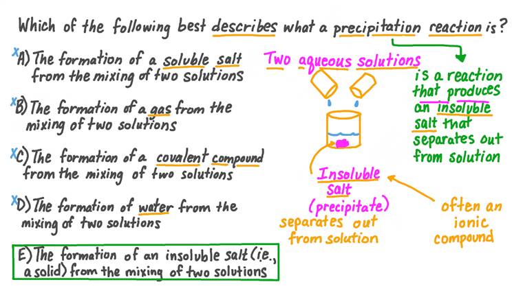 Lesson: Solubility | Nagwa