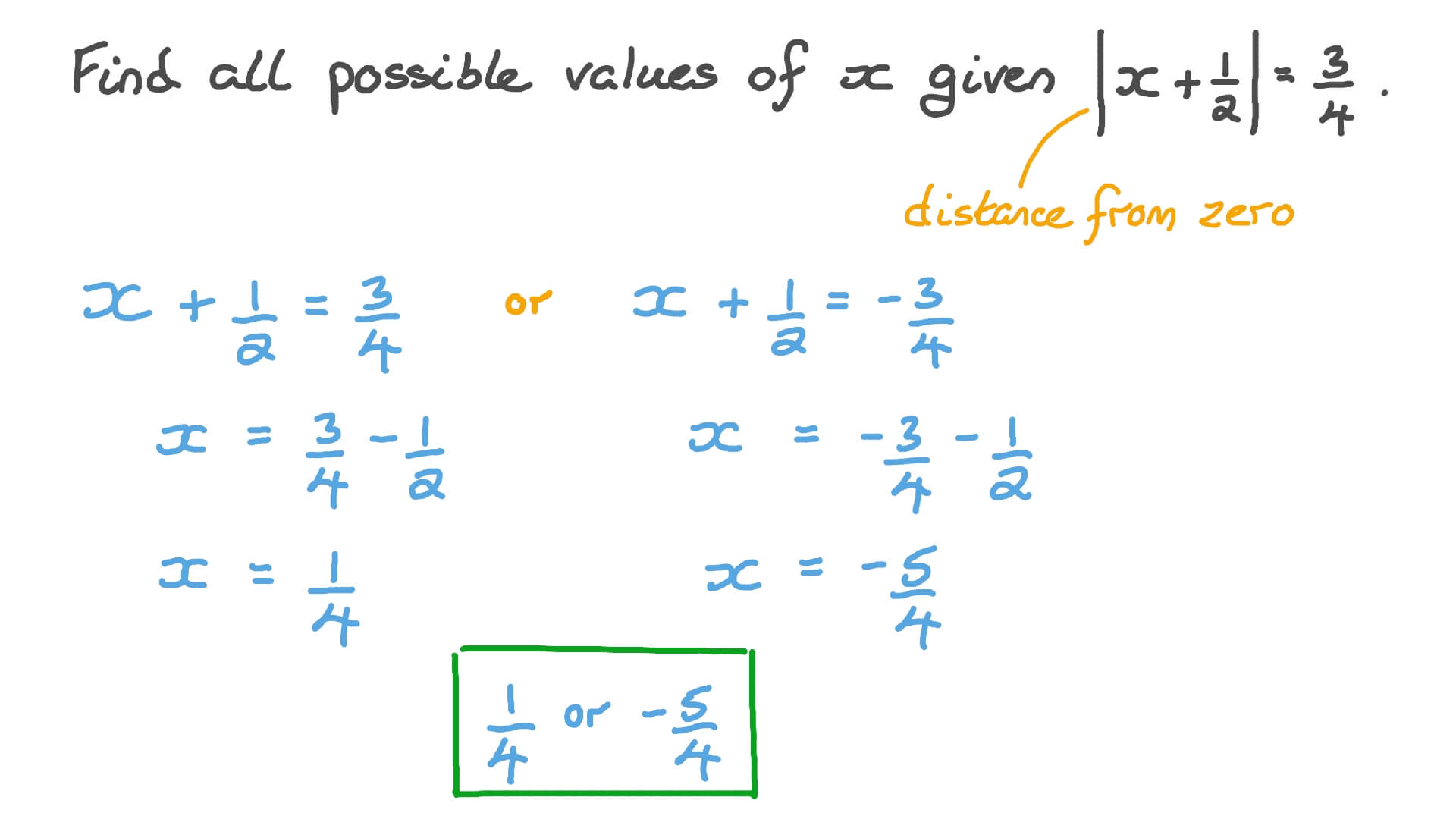 ion Video Solving Absolute Value Linear Equations Nagwa