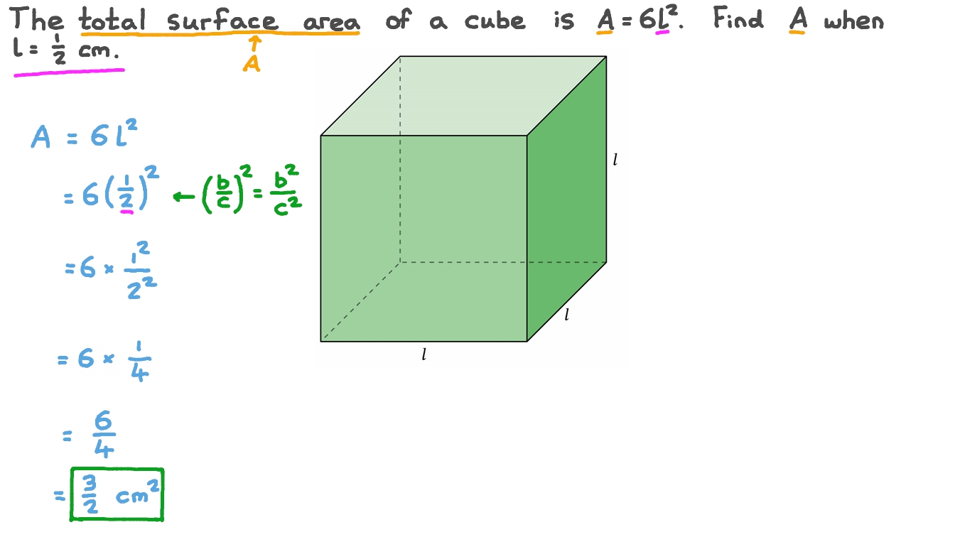 ion Video Finding The Surfacer Area Of A Cube With Lengths Given As Fractions Nagwa
