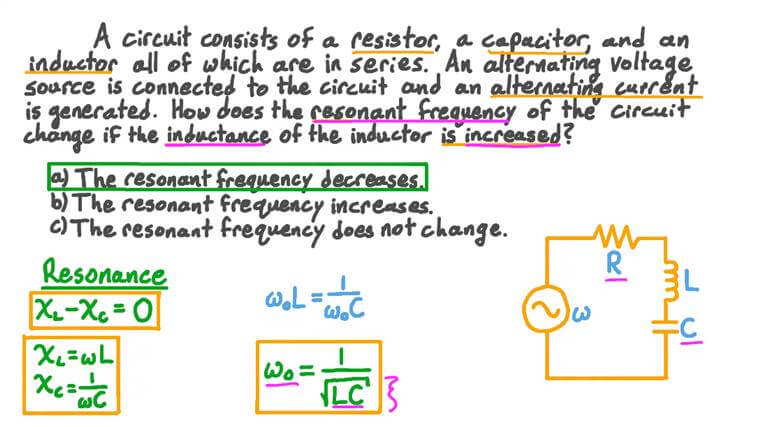 Lesson: Resonance in Alternating Current Circuits | Nagwa