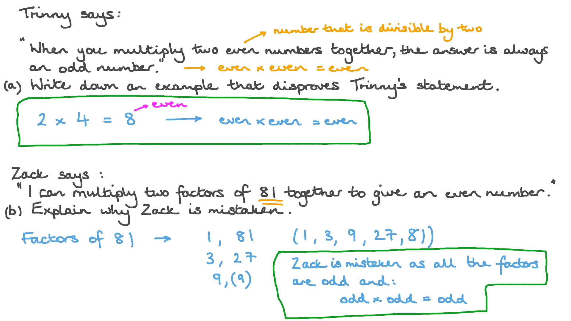 Video: GCSE Mathematics Foundation Tier Pack 5 • Paper 3 • Question 11 ...