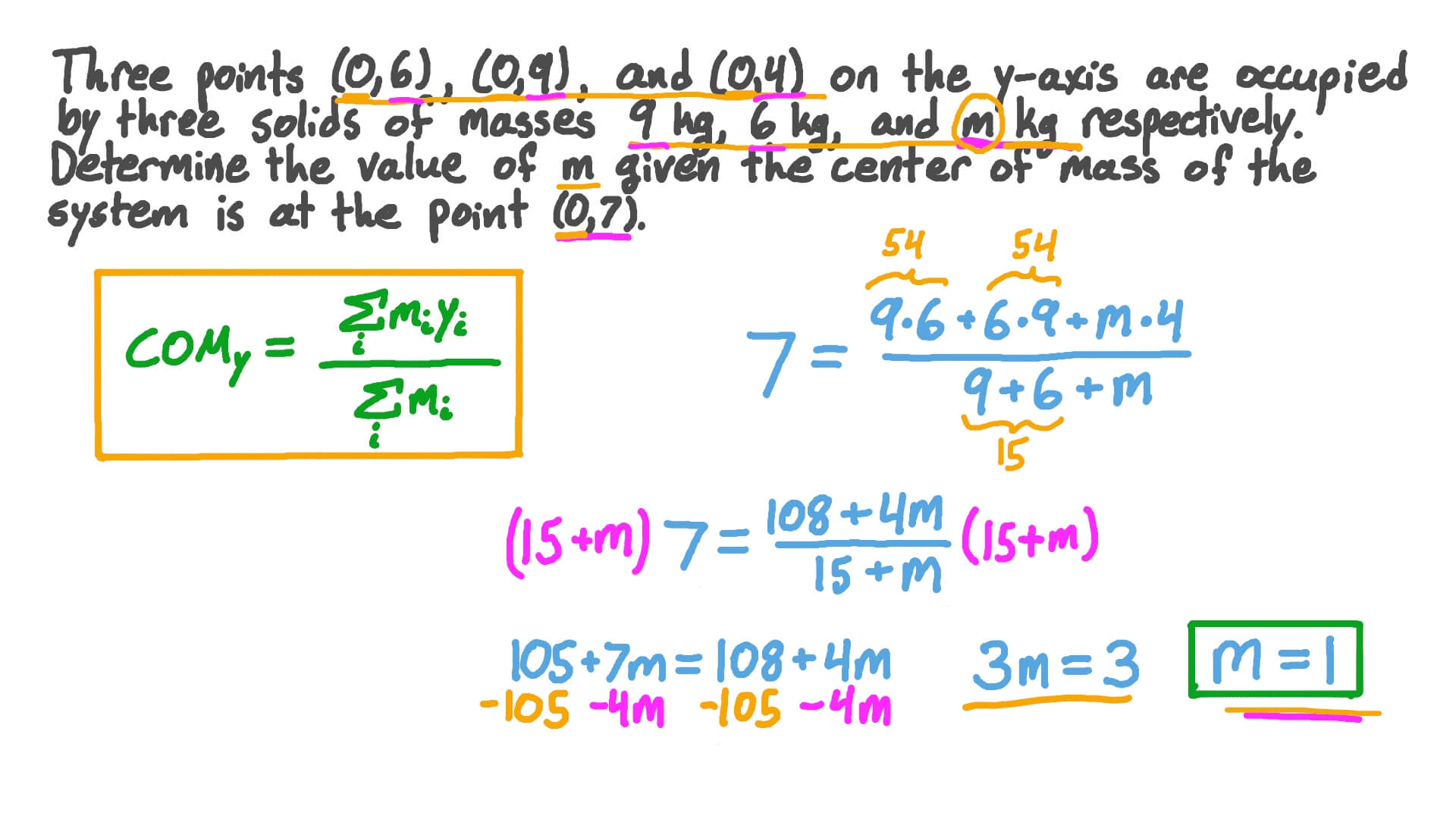 Question Video: Finding Unknown Discrete Masses given the Coordinates ...