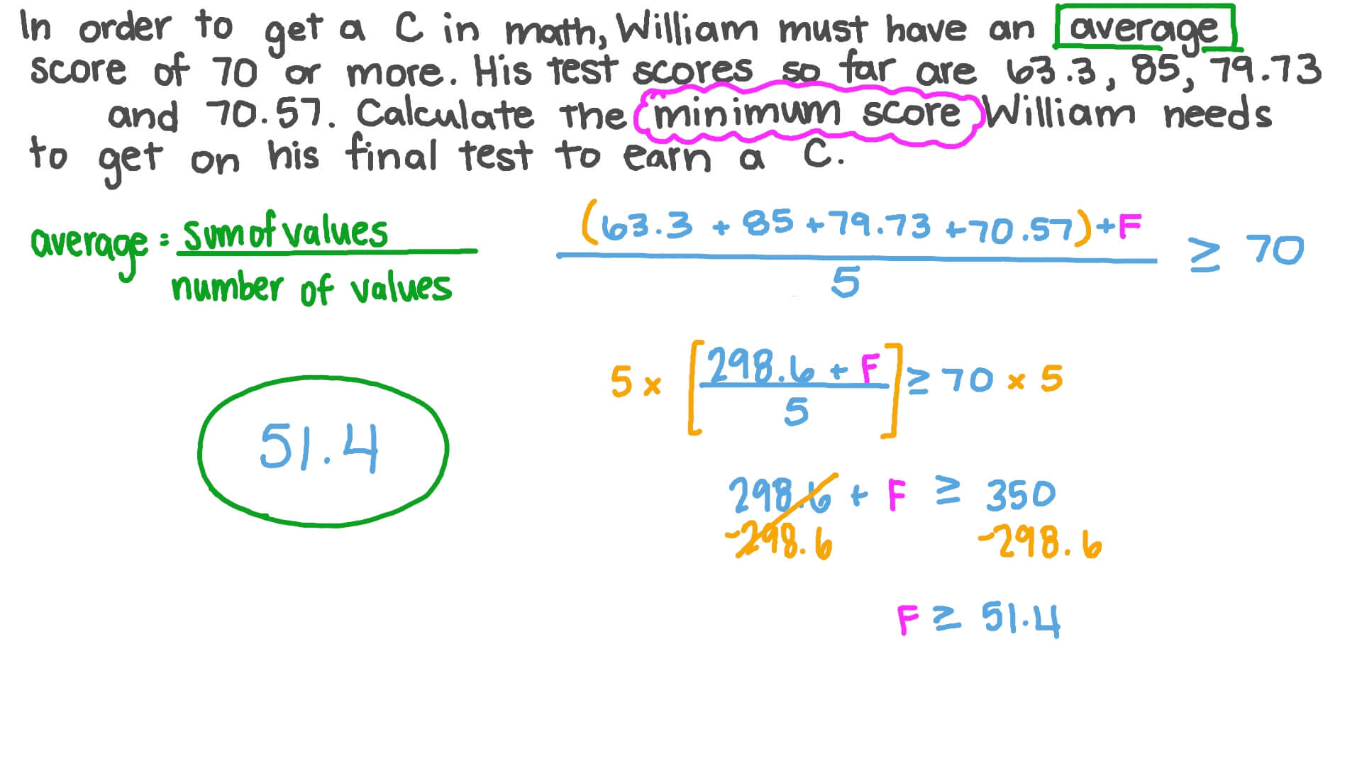 ion Video Calculating The Minimum Data Value To Meet A Given Mean Nagwa
