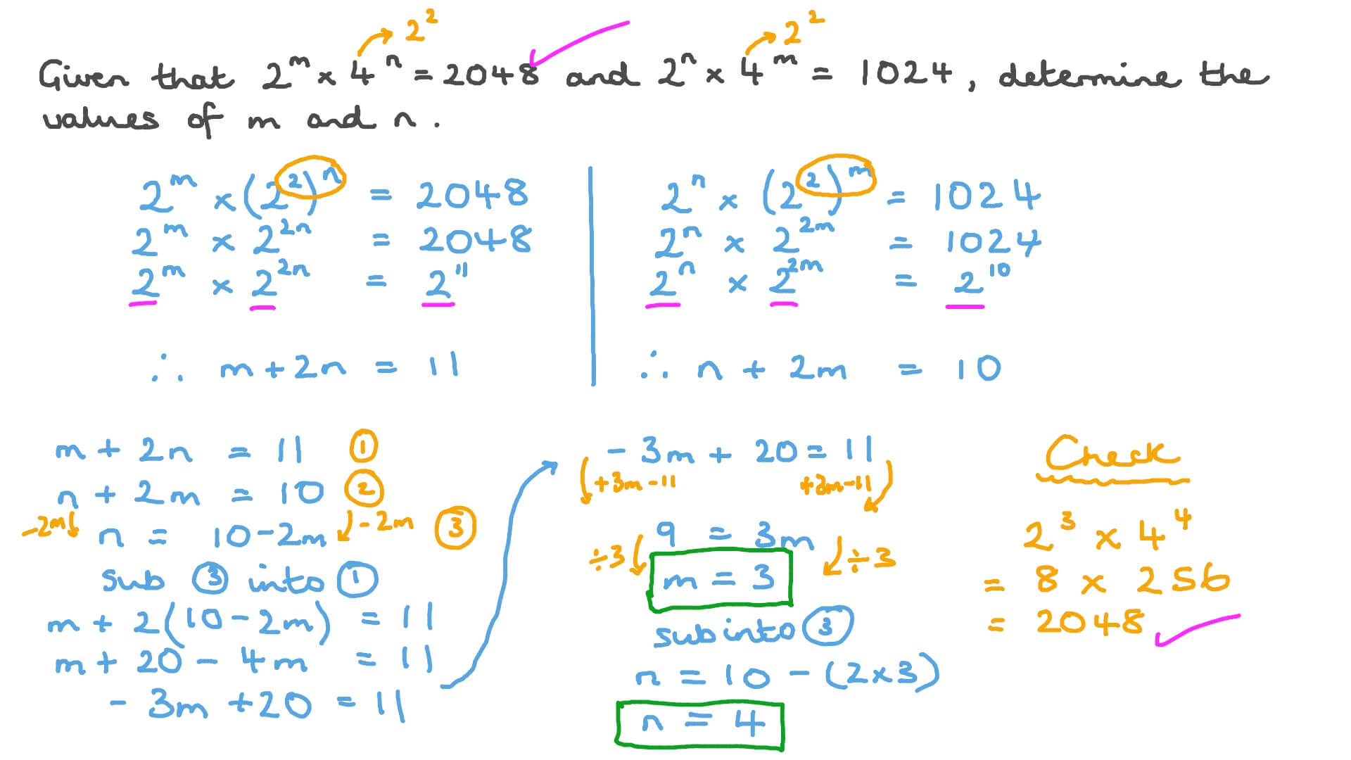 Question Video Solving A System Of Exponential Equations Nagwa
