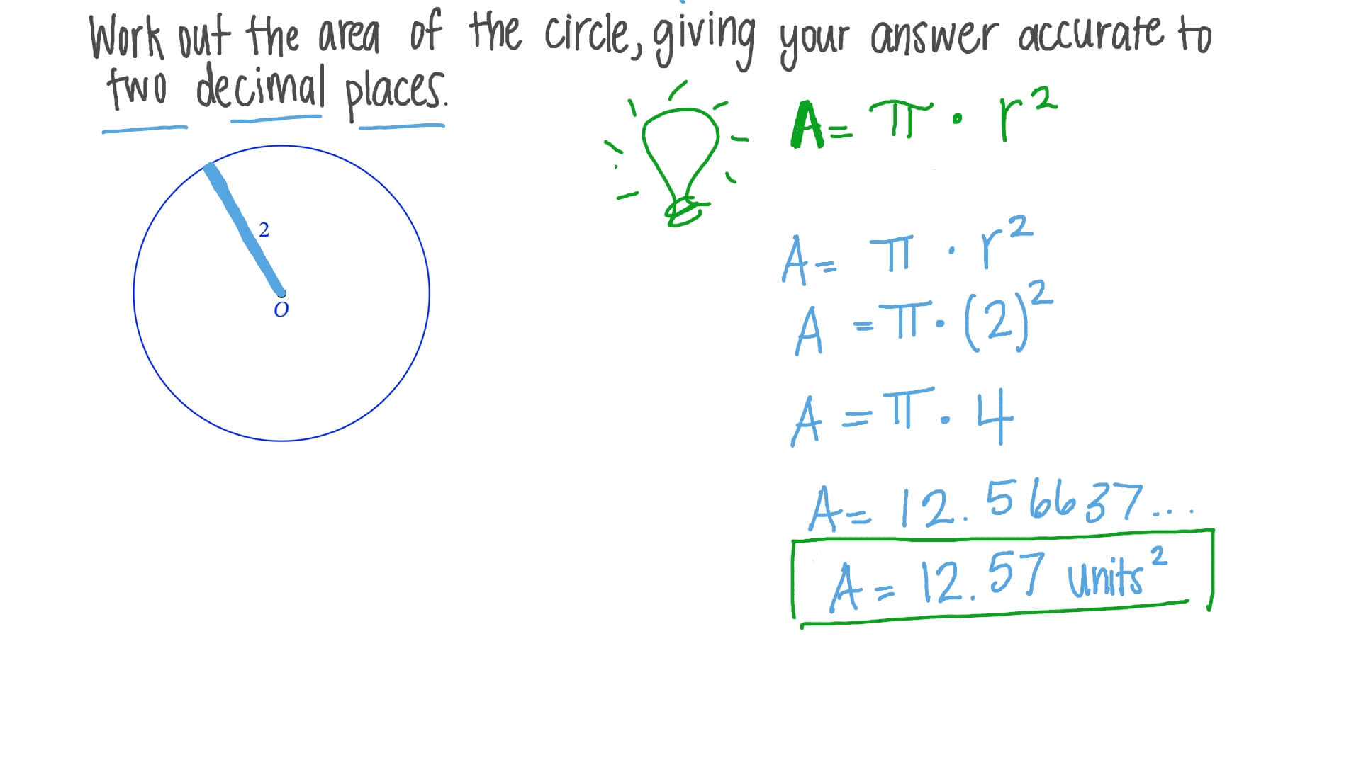 How Do You Find The Area Of A Circle Radius Haiper