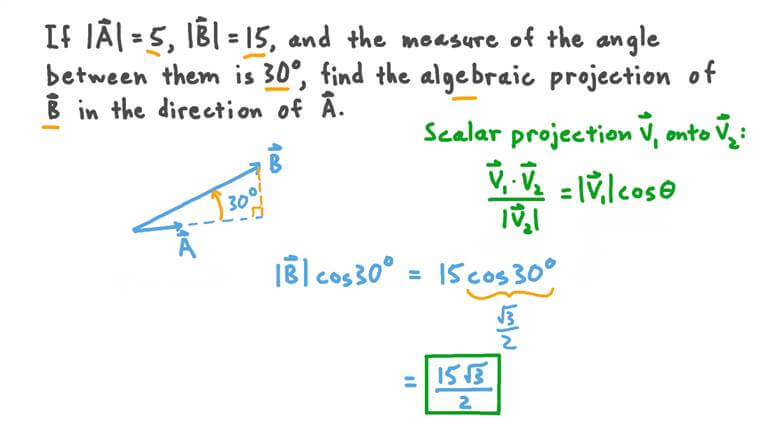 Vector Projection Formula Assigned Work: Pg.398 #1,3,7,8,11 14 Pg. 419