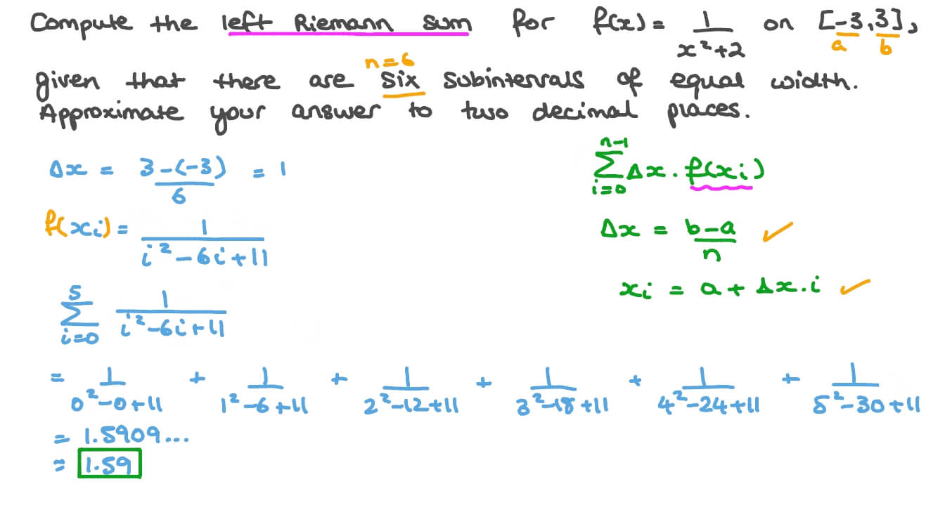 Question Video Finding The Area Under A Curve Using Sigma Notation
