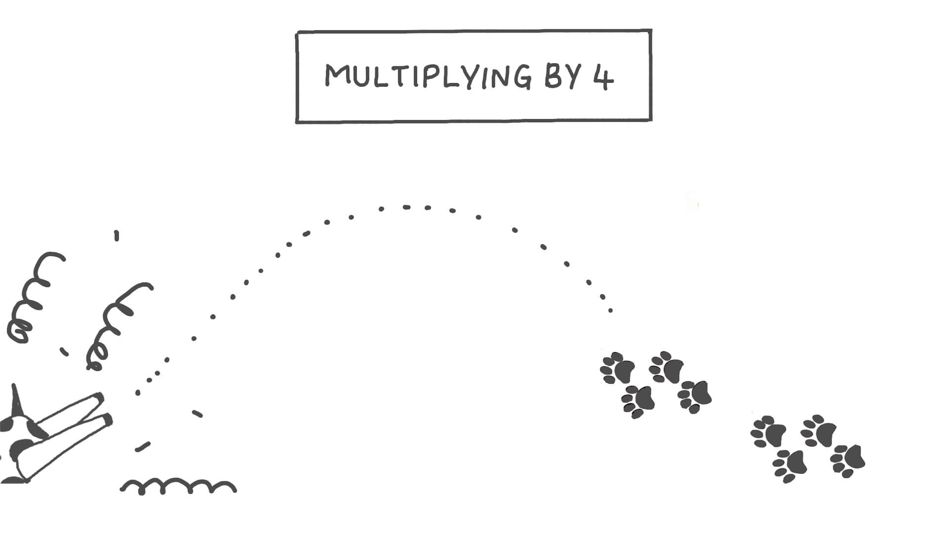 Lesson Video Multiplying By 4 Nagwa