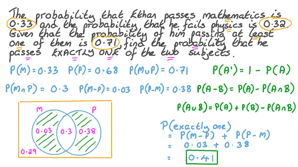 ion Video Using The Addition Rule To Determine The Probability Of