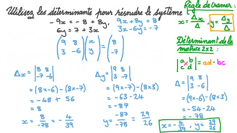 Leçon: Règle de Cramer | Nagwa