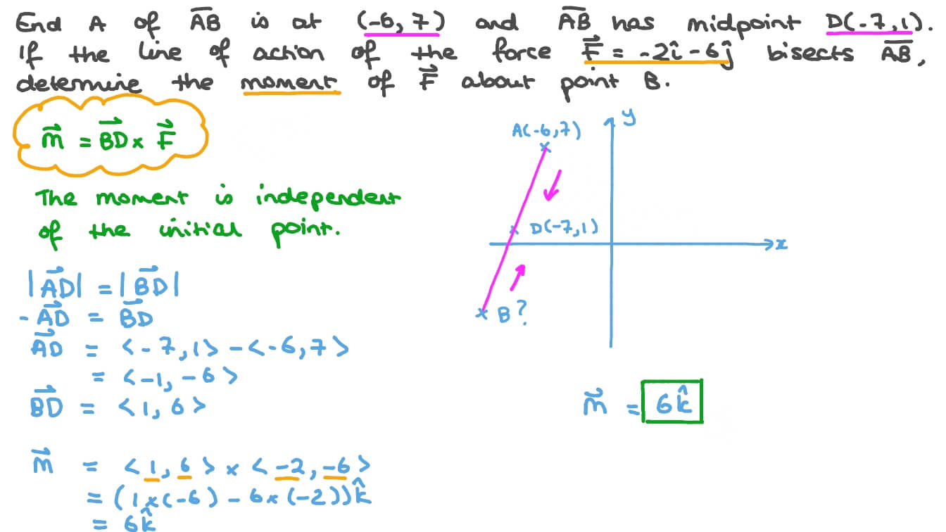 Question Video: Finding the Moment of a Force Vector Acting At a Point ...