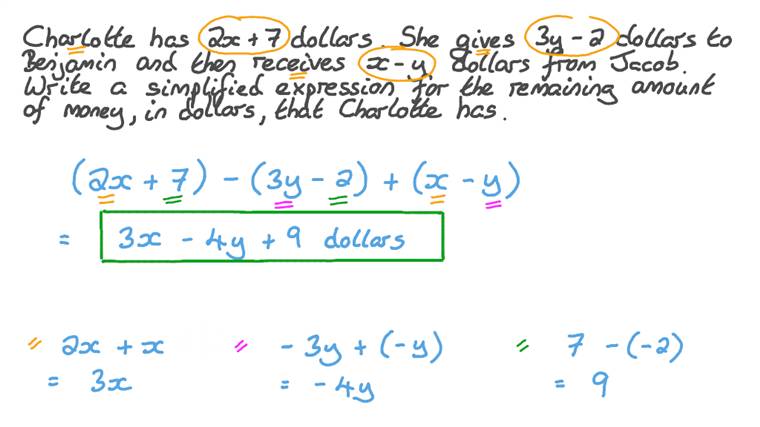 Lesson Addition And Subtraction Of Algebraic Expressions Nagwa