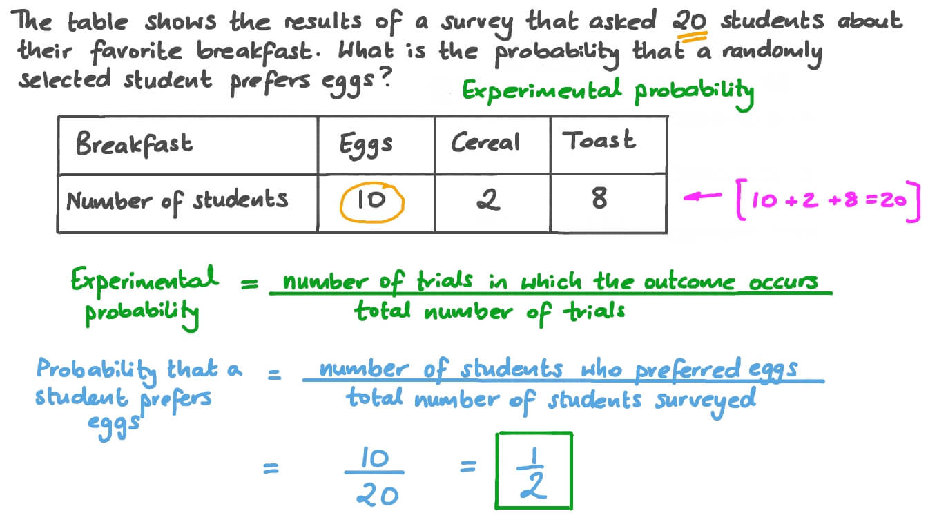 Question Video Calculating The Experimental Probability Of An Event