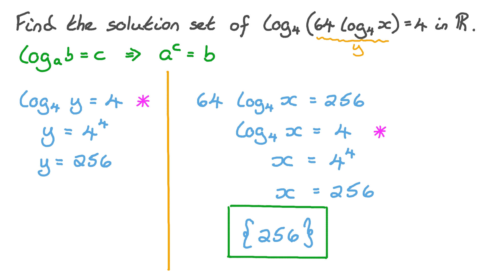 Question Video Finding The Solution Set Of A Logarithmic Equation Over