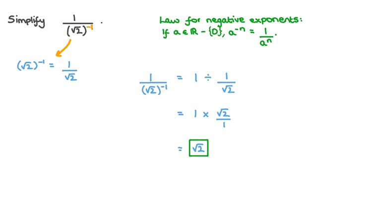 Lesson: Power and Exponents over the Real Numbers | Nagwa