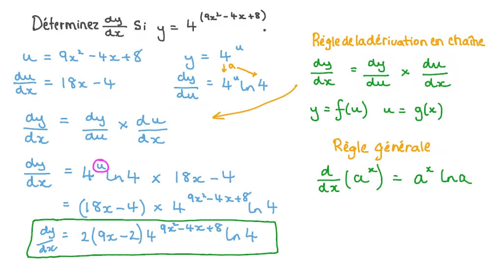 Question Video: Calculer la dérivée des fonctions exponentielles à l ...