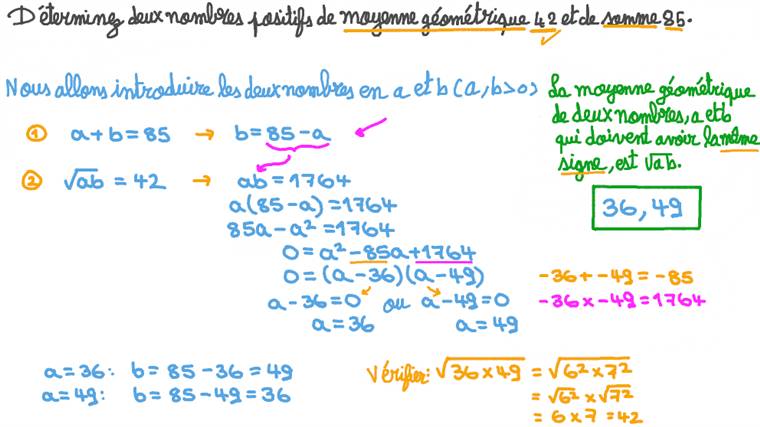 Leçon : Moyenne géométrique | Nagwa