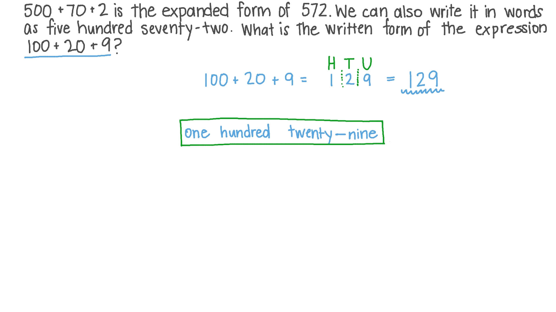 Question Video: Representar números de tres dígitos en la forma ...