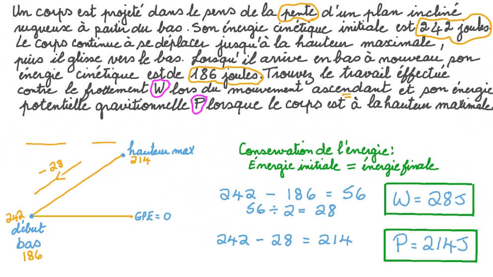 Question Video: Détermination du travail des forces agissantes sur un ...