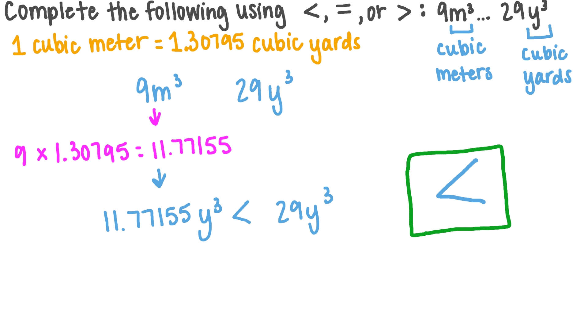 ion Video Converting And Comparing Between Cubic Meters And Cubic