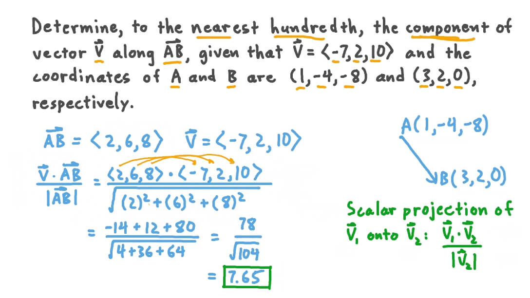 Question Video: Determining the Components of a Vector | Nagwa