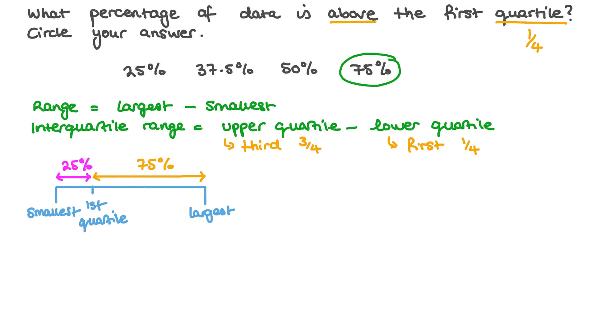 Video: AQA GCSE Mathematics Higher Tier Pack 4 • Paper 1 • Question 13 ...
