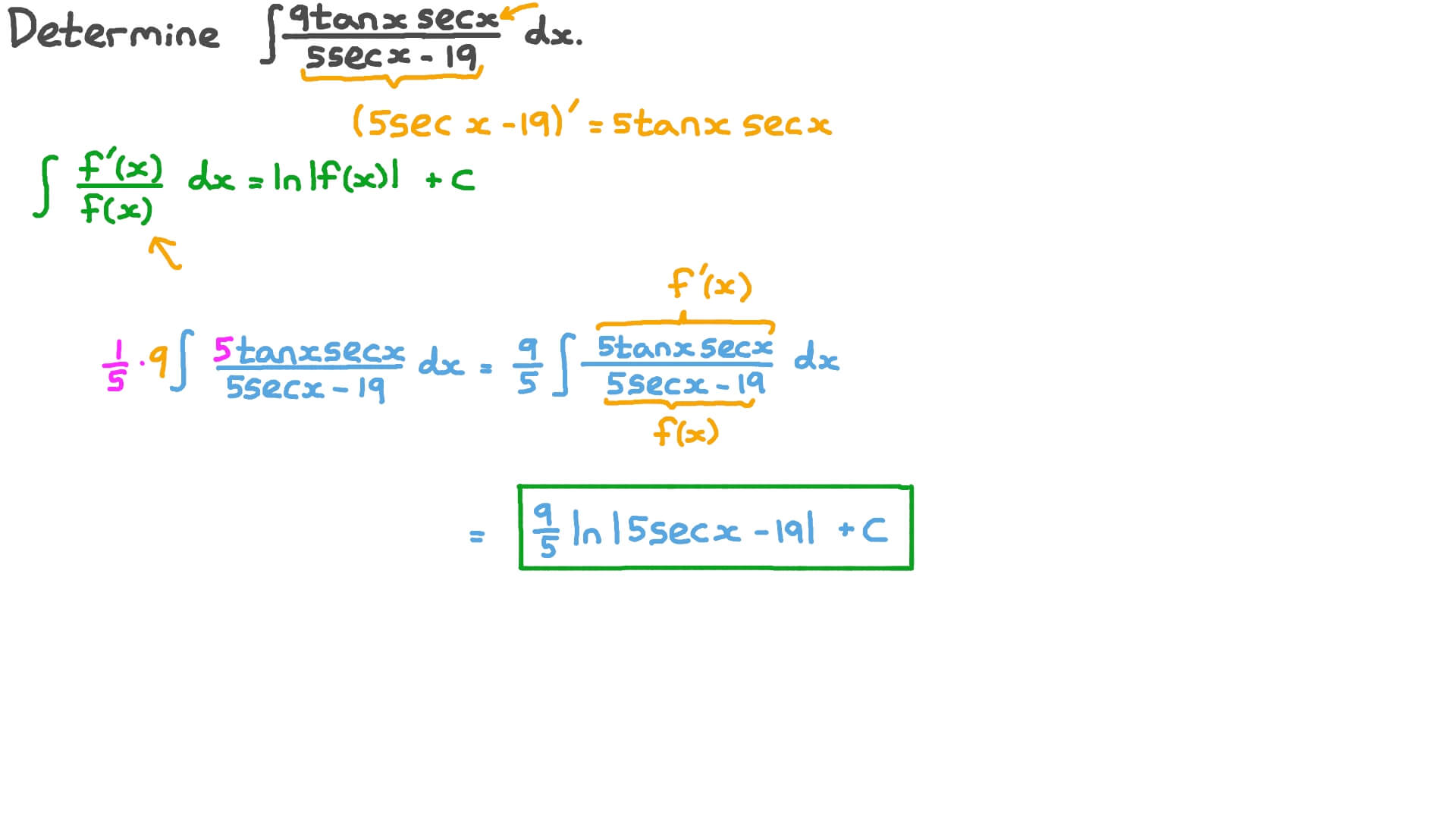 Question Video: Finding the Integration of a Function Containing Reciprocal Trigonometric ...
