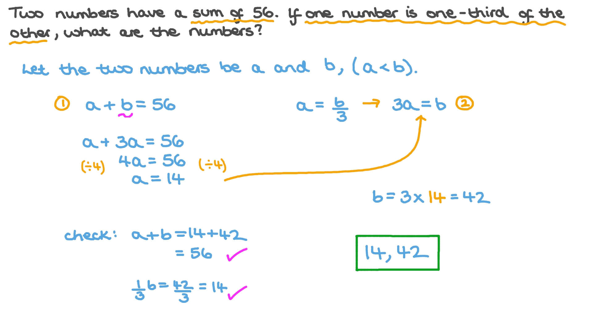 Question Video Writing And Solving A System Of Linear Equations In Two