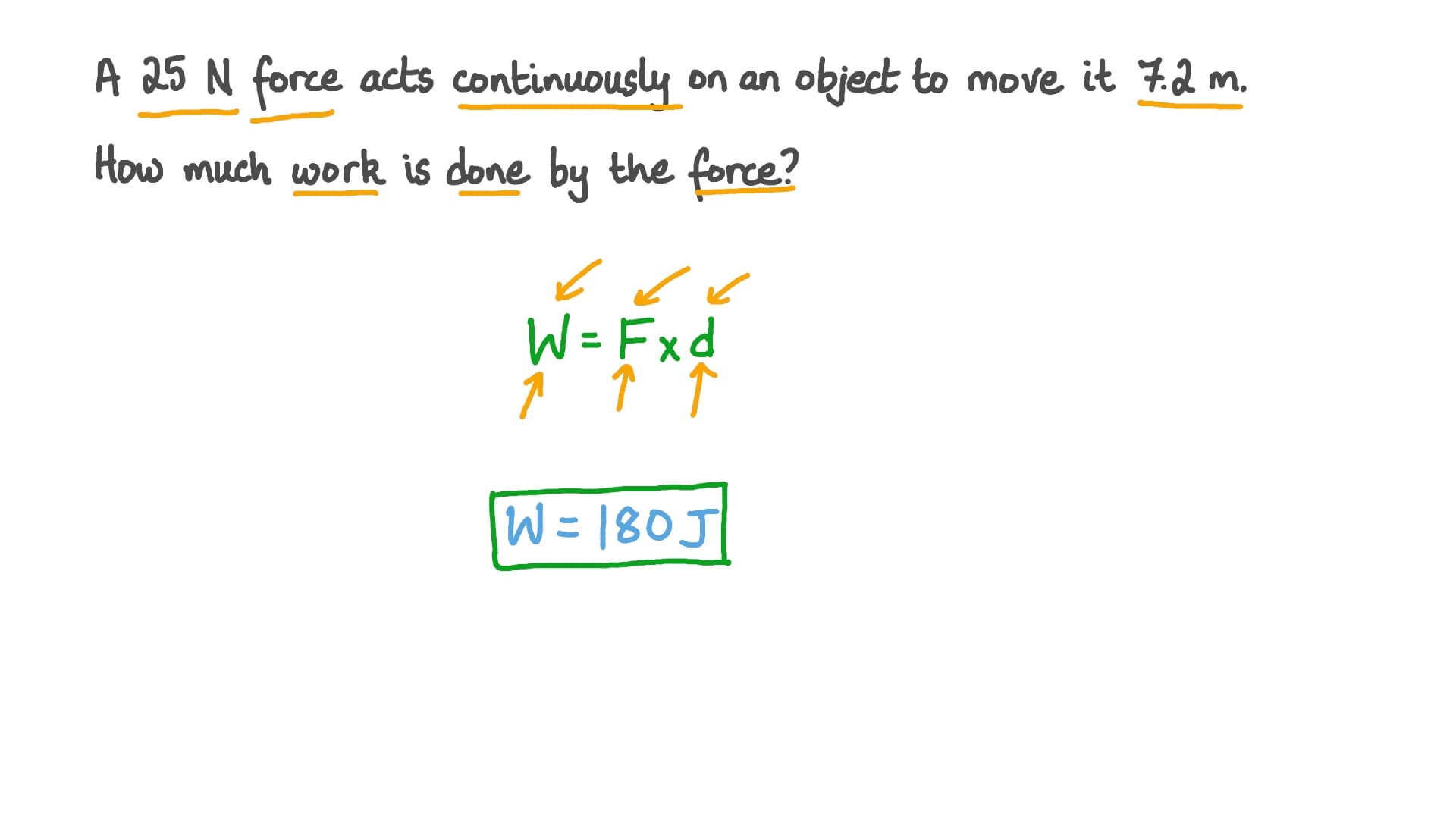 Question Video: Calculating the Work Done by a Force | Nagwa