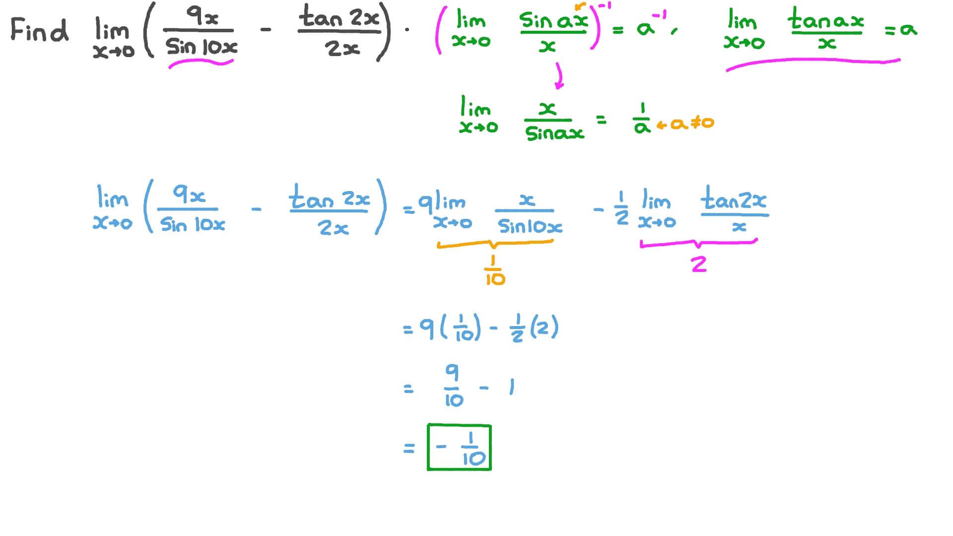 ion Video Finding Limits Involving Trigonometric Functions Nagwa