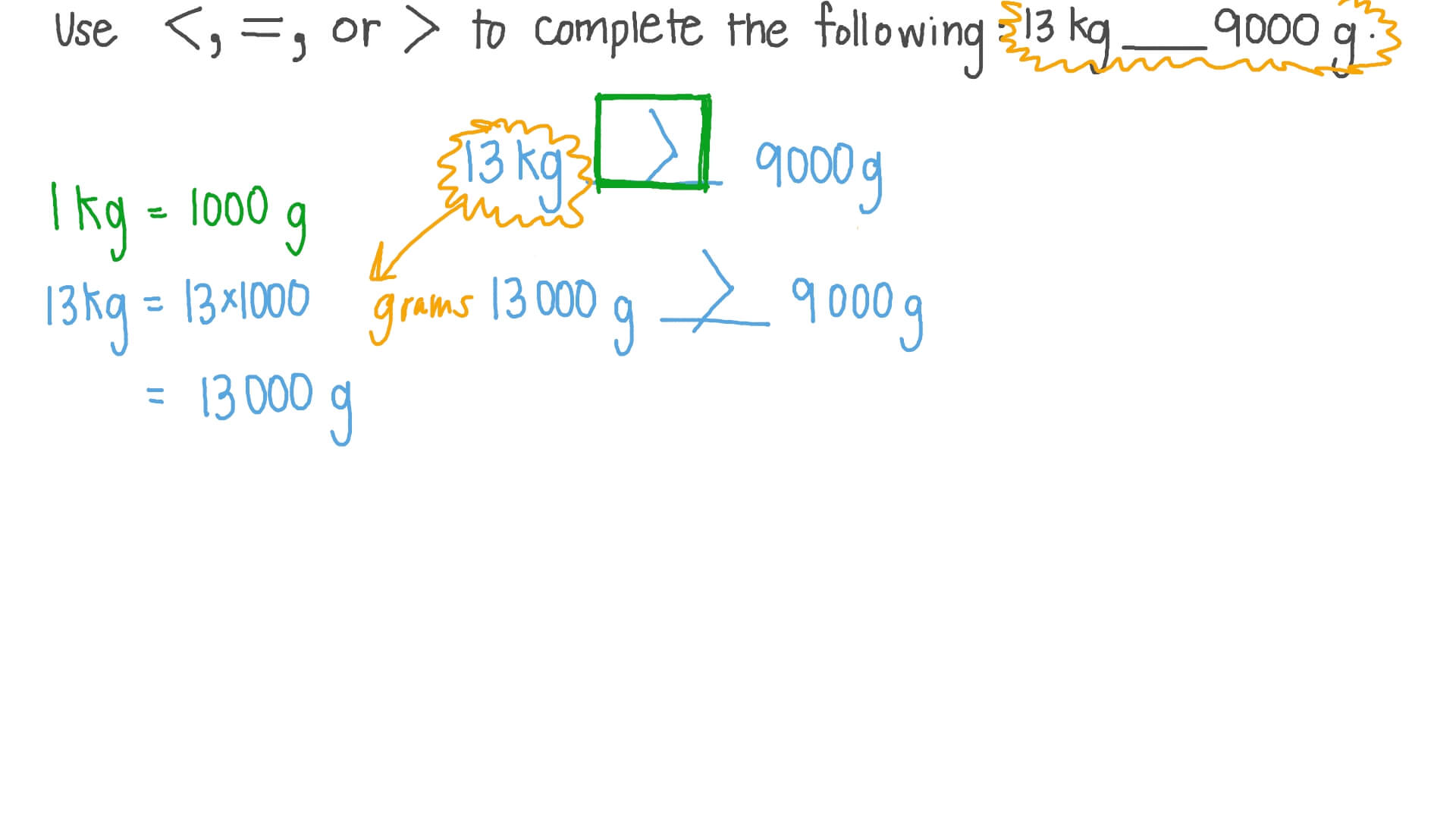 Question Video: Identifying the Greatest Weight after Converting ...