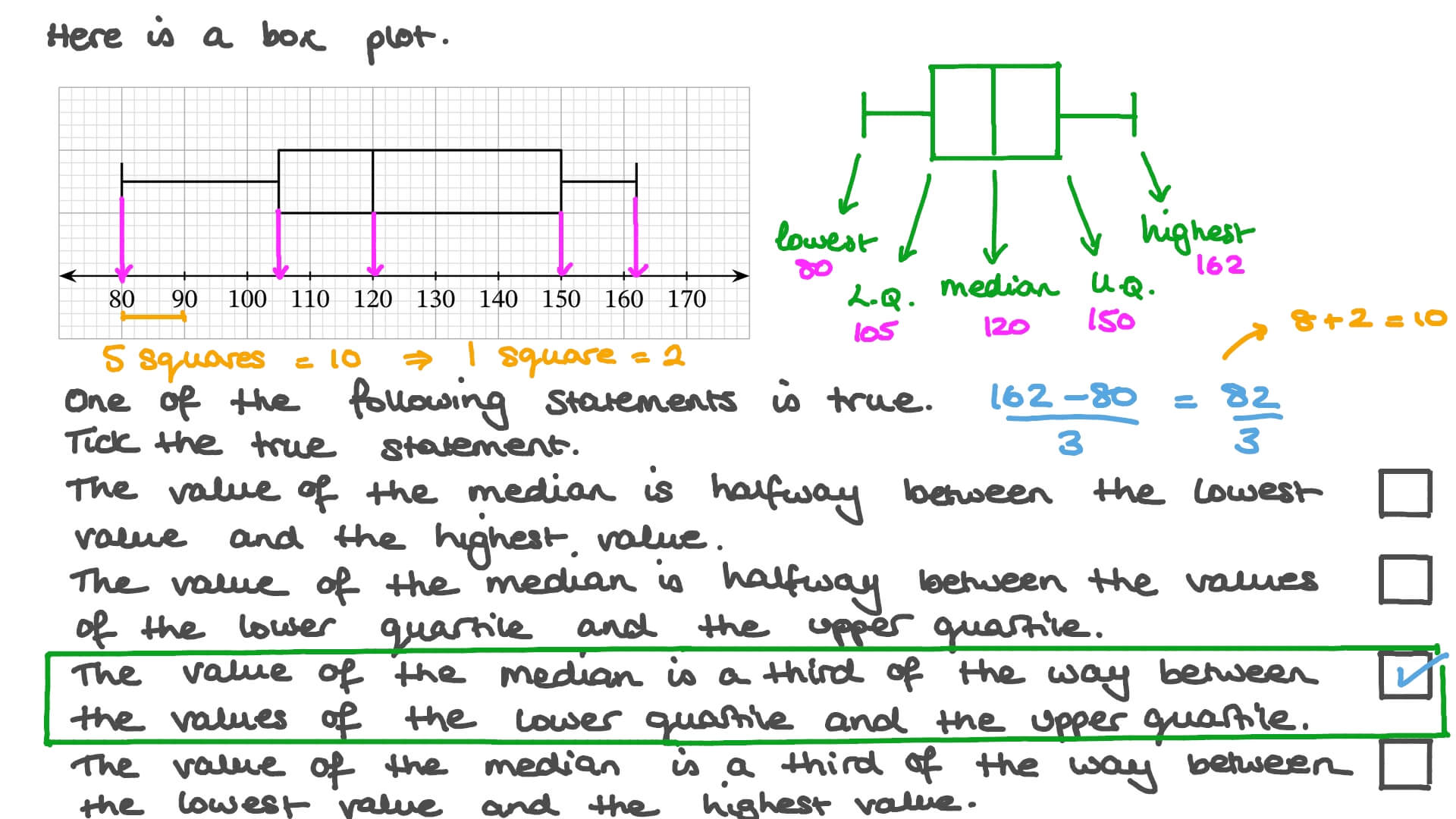 Video: AQA GCSE Mathematics Higher Tier Pack 3 • Paper 2 • Question 16 ...