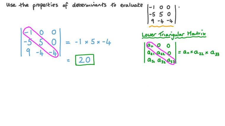 Lesson Playlist | Nagwa