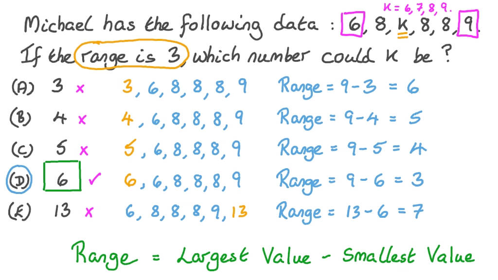 Question Video Using The Range To Find The Missing Value In A Set Of 