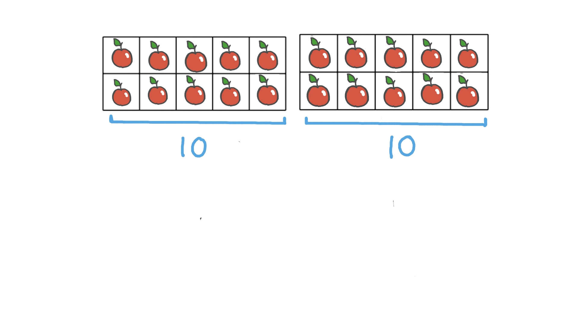 Lesson Video Counting Objects Up To 20 Nagwa