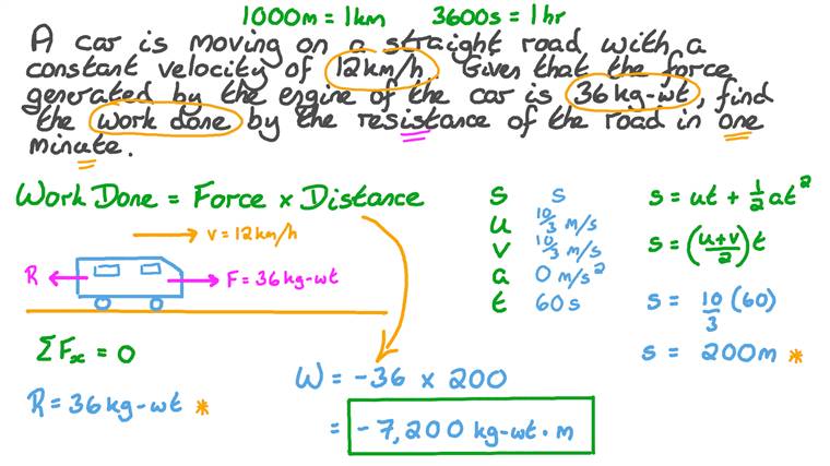 Lesson Playlist | Nagwa