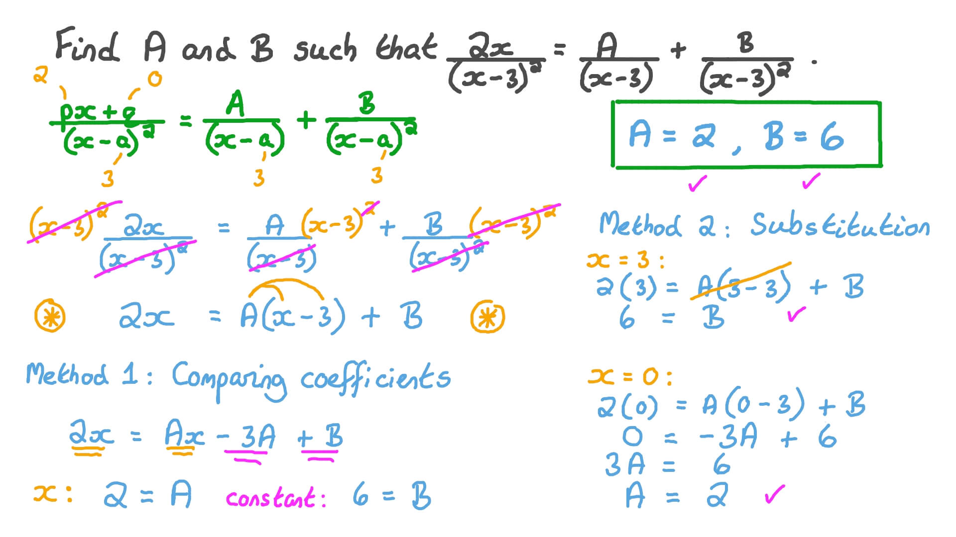 Question Video Partial Fraction Decomposition Nagwa
