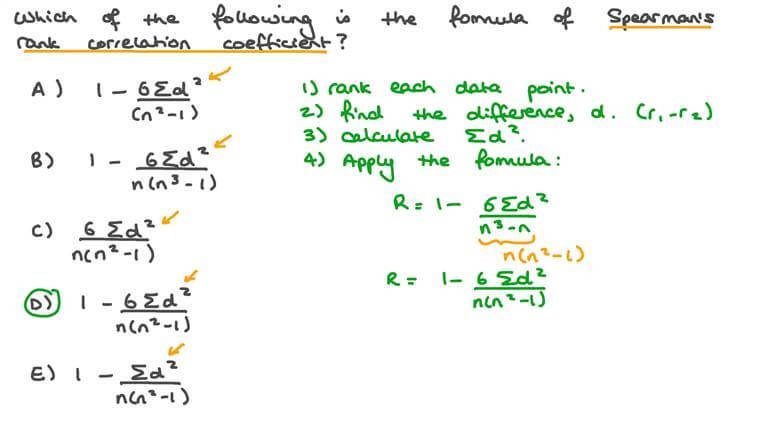 Lesson: Spearman’s Rank Correlation Coefficient | Nagwa