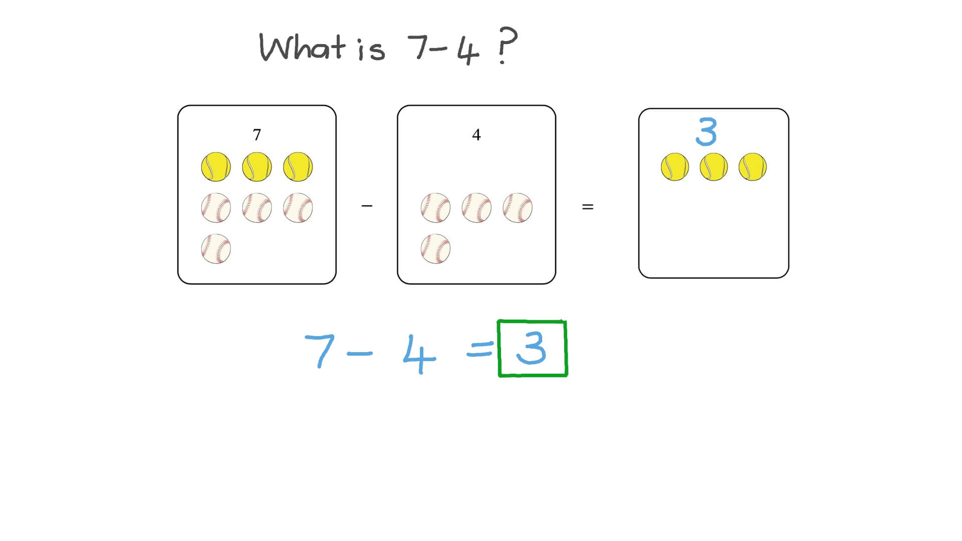 Question Video: Using Objects to Subtract Numbers below Ten | Nagwa