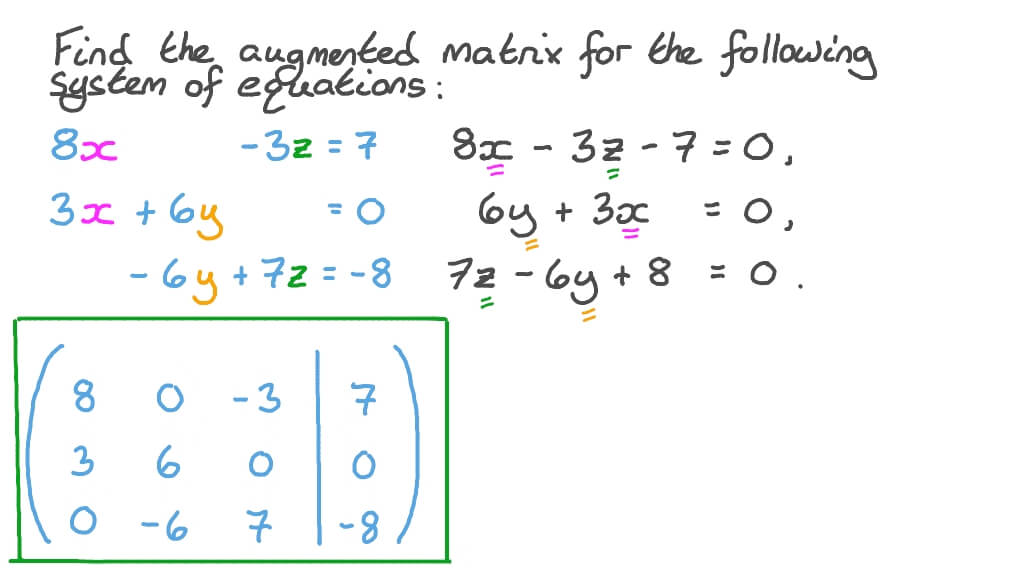 Question Video Finding An Augmented Matrix Given A System Of Equations