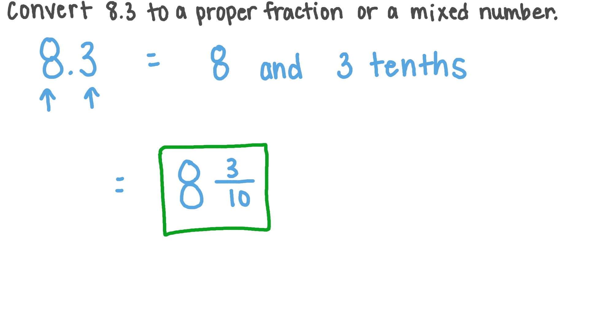ion Video Converting Decimal Numbers To Proper Fractions Or Mixed 