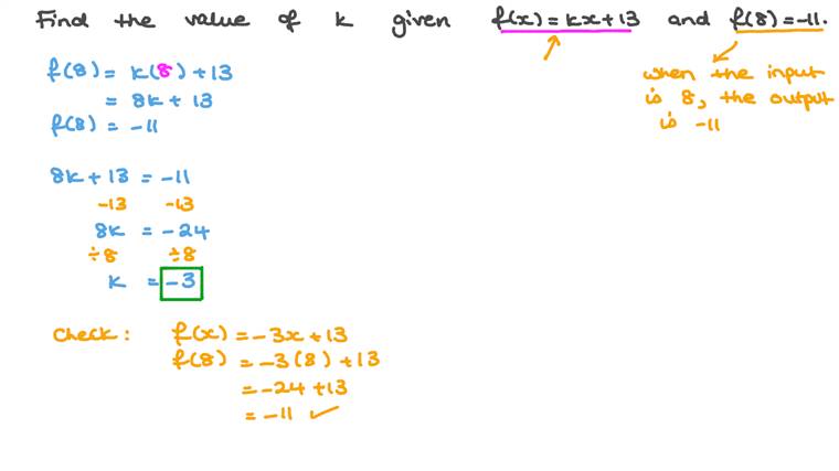 Lesson Playlist Nagwa